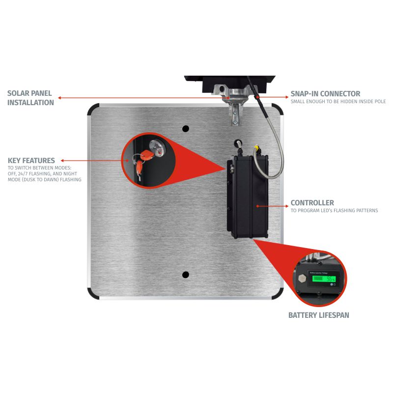 Custom Square Solar LED Traffic Signs - Shop Now, Ships Fast